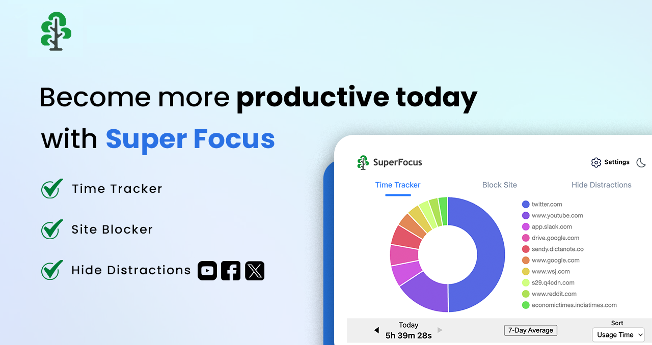 Support & Help Center - SuperFocus